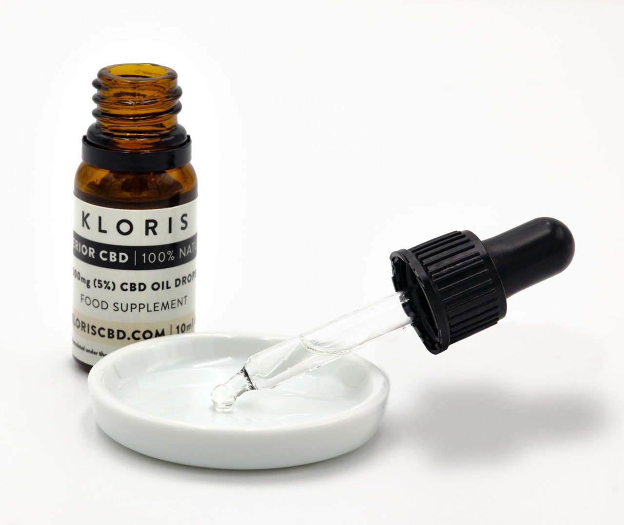 KLORIS - CBD Products for Retail – Hotel & Spa - Hotel Design