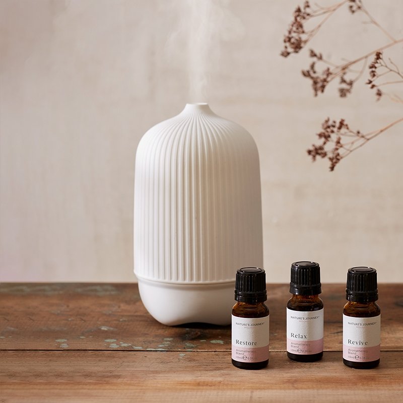 Nature’s Journey – HOTEL AROMATHERAPY PRODUCTS – FRONT OF HOUSE & SPA ...